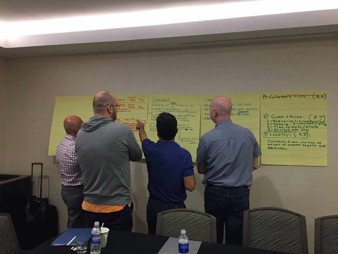 13 Team Building Activities for CEOs & Senior Executives | Outback Team ...