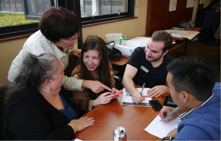 16 Team Building Case Studies and Training Case Studies | Outback Team ...